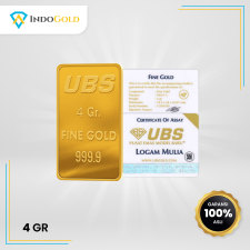 Jual Emas Online : Beli Logam Mulia | Cek Harga Emas Hari ini ...